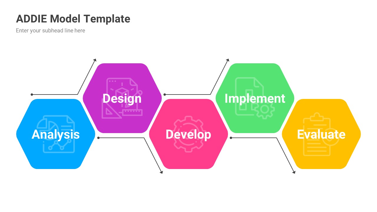 Addie Diagrams PowerPoint Template Designs, Presentation Templates