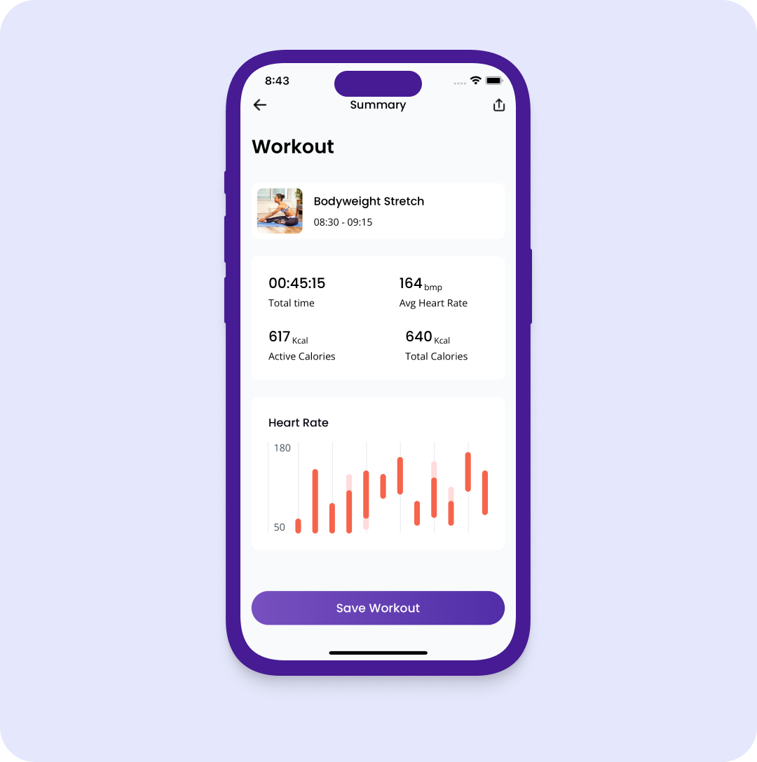 FitooZone App(IOS UI Kit Swift UI ) by KavinduDissanayake | CodeCanyon