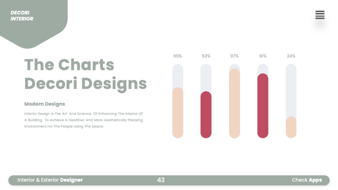 Decori - Interior Powerpoint Templates by Yumnacreative | GraphicRiver