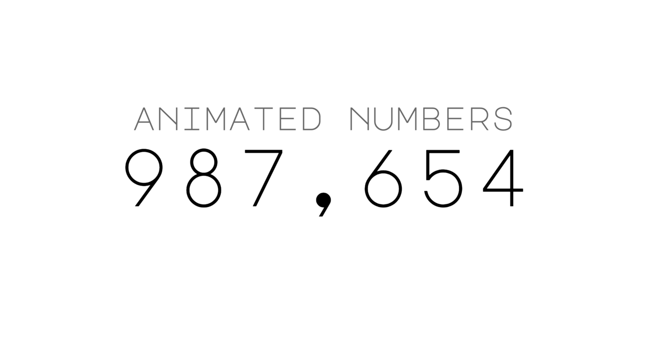 Animated Number by lan-chan | CodeCanyon