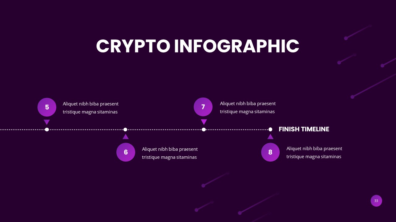 Crypto PowerPoint Template, Presentation Templates | GraphicRiver