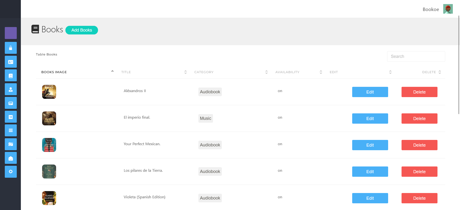 Bookoe - BookStore Script System with website by Meteros | CodeCanyon