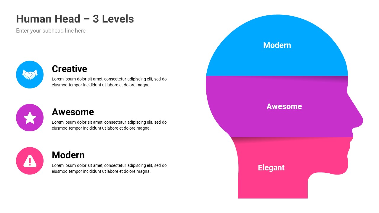 Human Head Infographics PowerPoint Template Designs, Presentation Templates