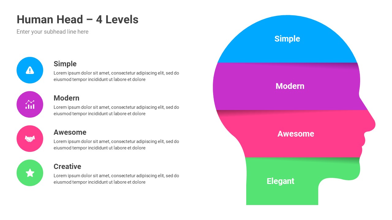Human Head Infographics PowerPoint Template Designs, Presentation Templates