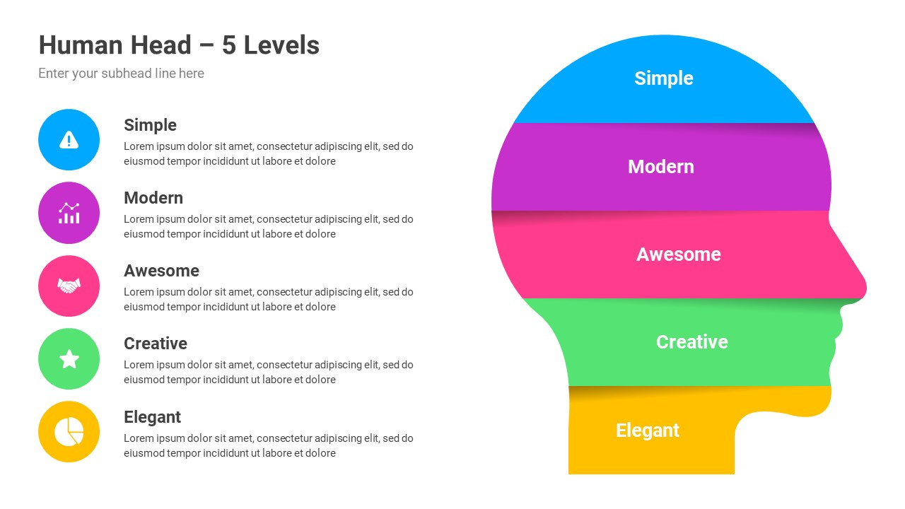 Human Head Infographics PowerPoint Template Designs, Presentation Templates