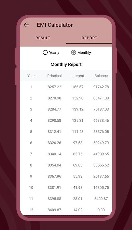 EMI Calculator - All Loan EMI Calculator - Financial Calculator ...