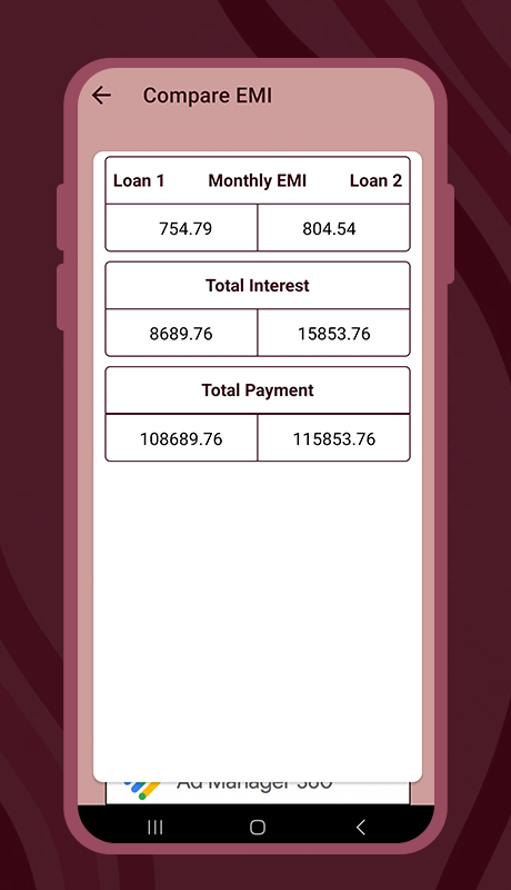 EMI Calculator - All Loan EMI Calculator - Financial Calculator ...