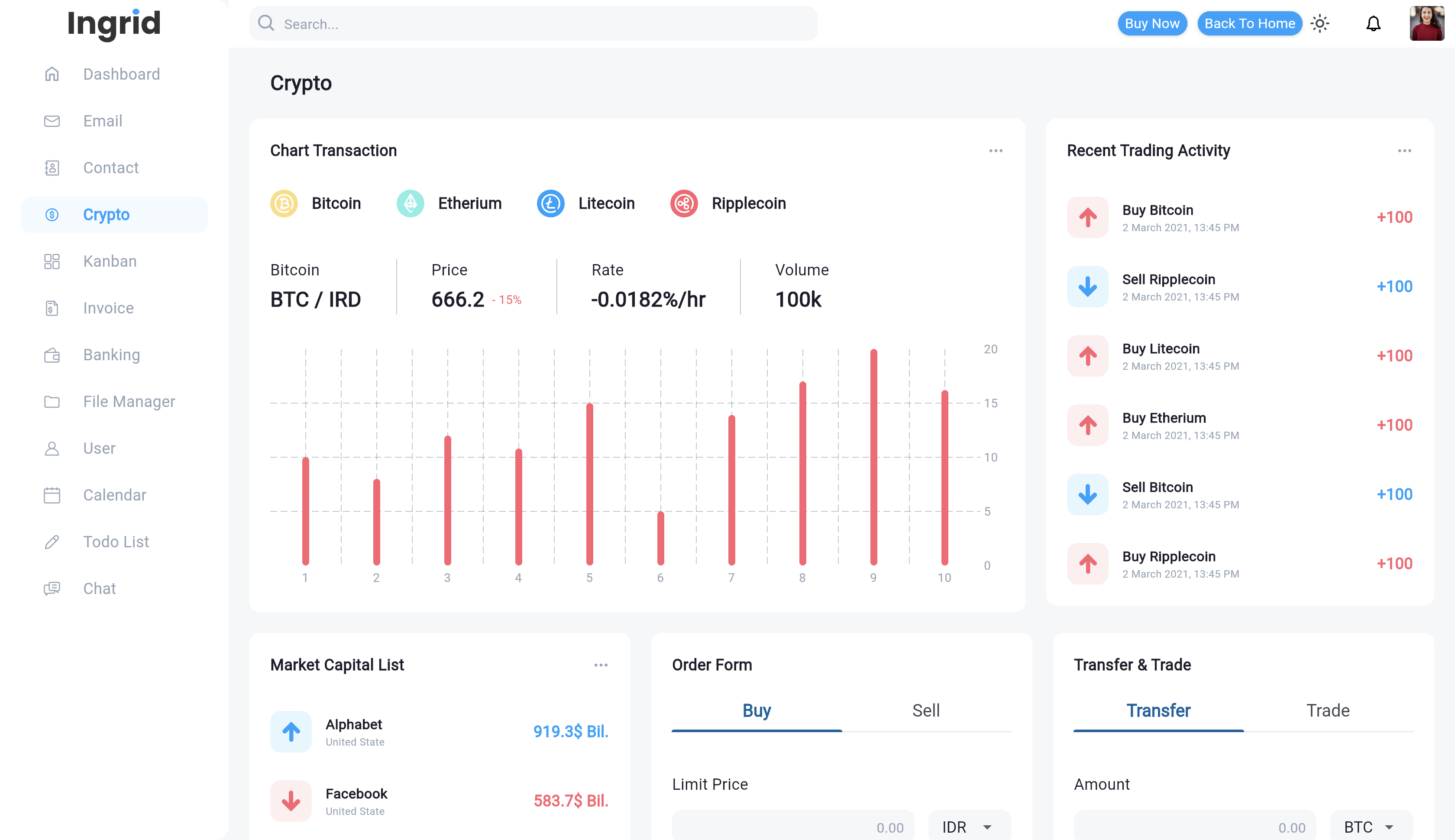 NextGen - Flutter Admin Panel by sarvadhisolutions | CodeCanyon