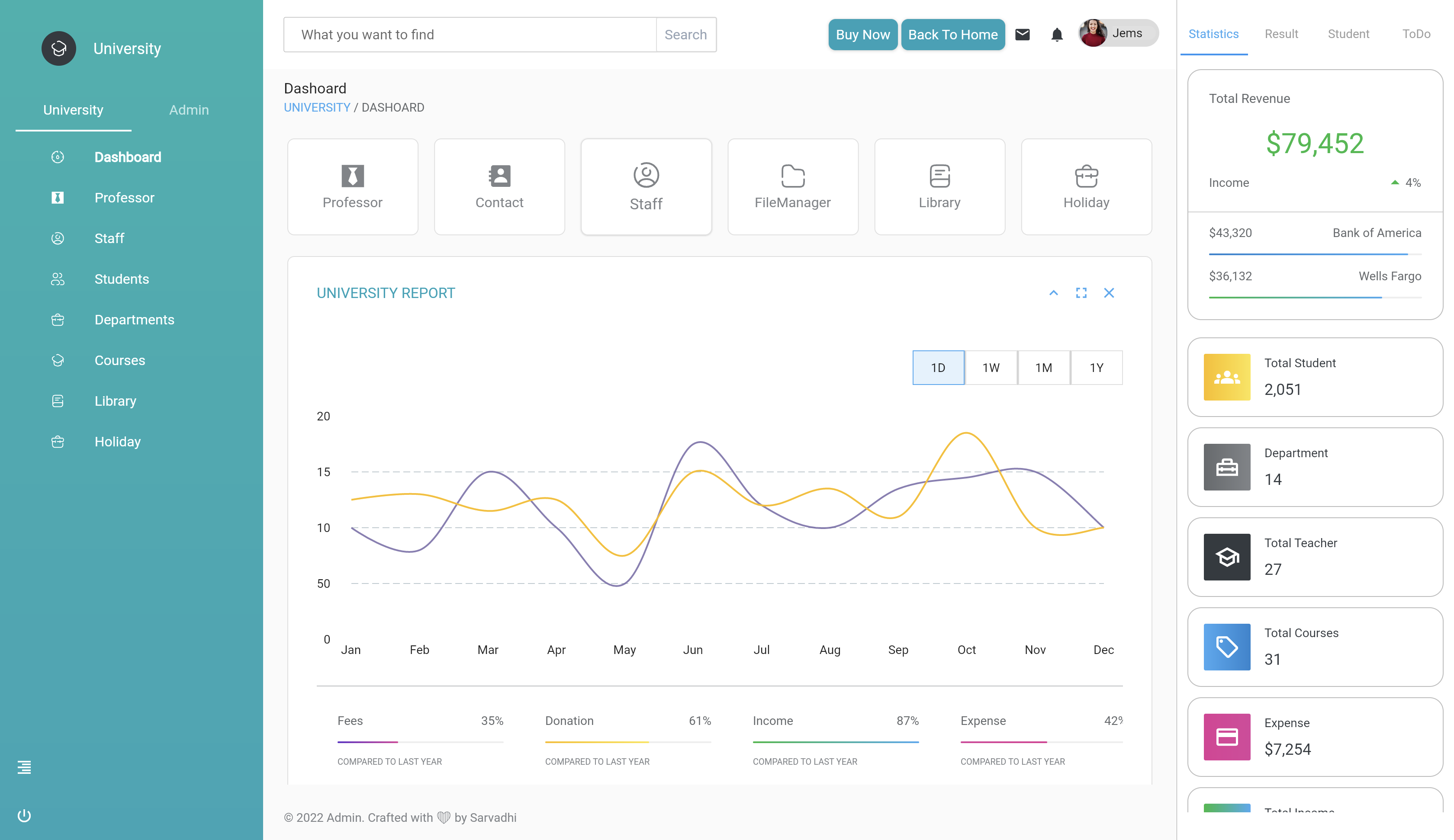 NextGen - Flutter Admin Panel by sarvadhisolutions | CodeCanyon