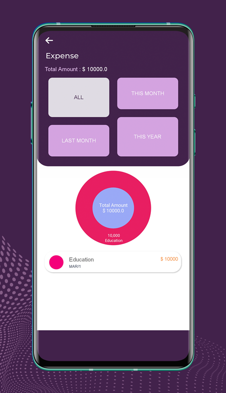 Expense Income Manager - Money Manager - Budget Tracker - Expense ...