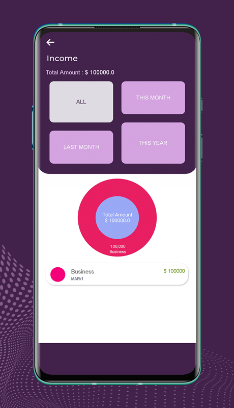 Expense Income Manager - Money Manager - Budget Tracker - Expense ...