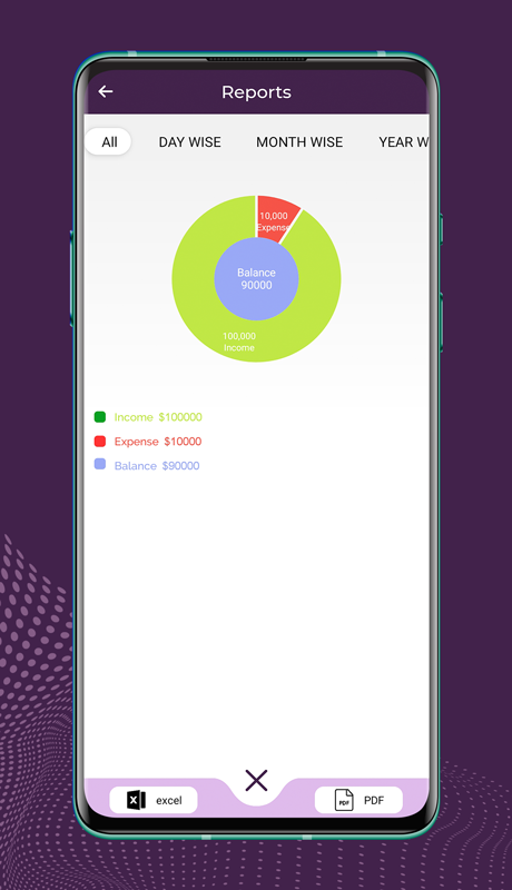 Expense Income Manager - Money Manager - Budget Tracker - Expense ...
