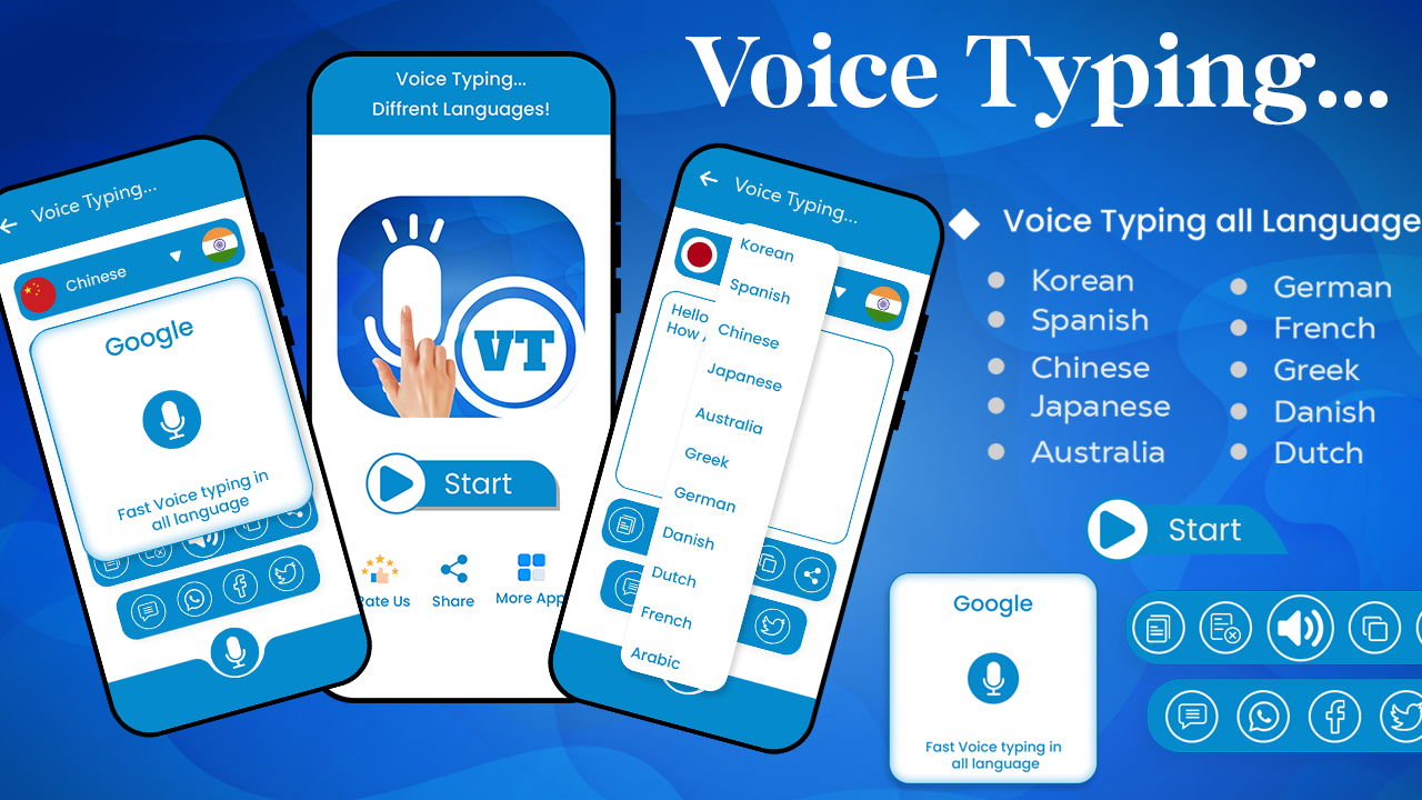 Voice Typing All Languages - Speech To Text Converter - Voice SMS ...