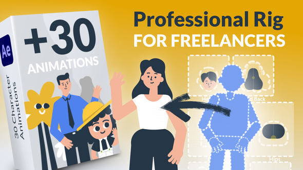 Character Animation Pack, After Effects Project Files | VideoHive