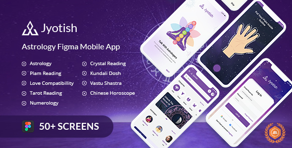 Jyotish Astrology Figma Mobile Application by webstrot | ThemeForest