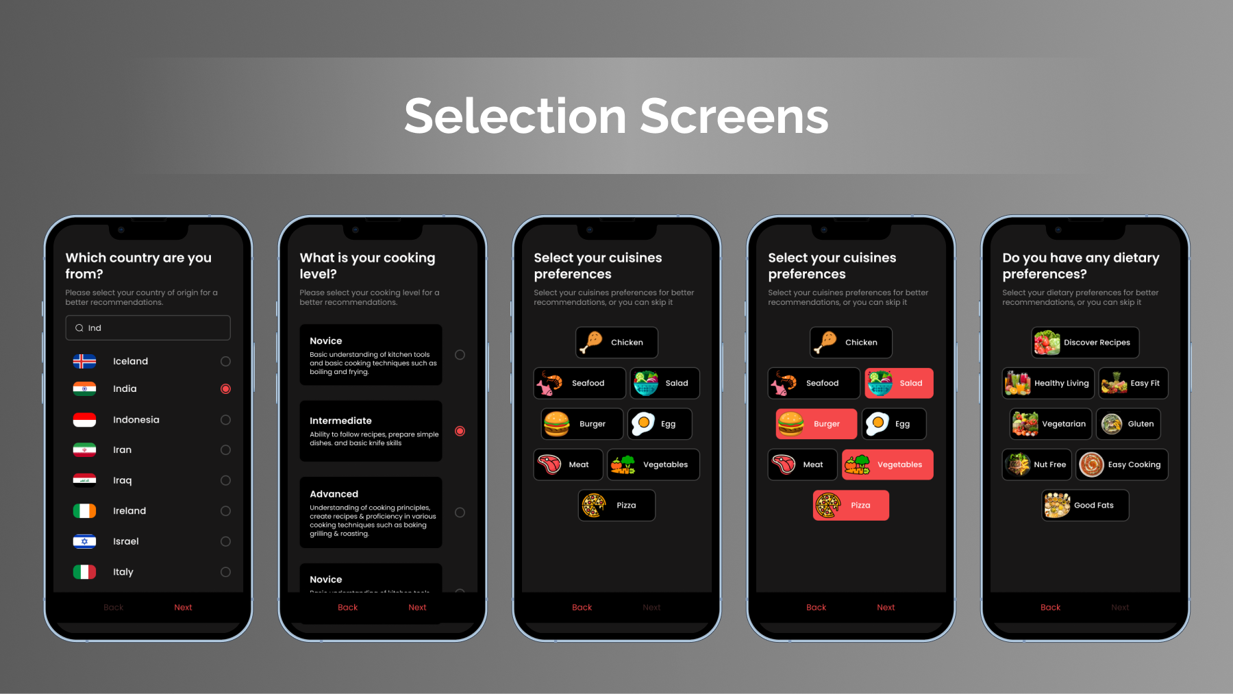 World Food Recipe | Food Recipes | Flutter iOS/Android App Template by ...