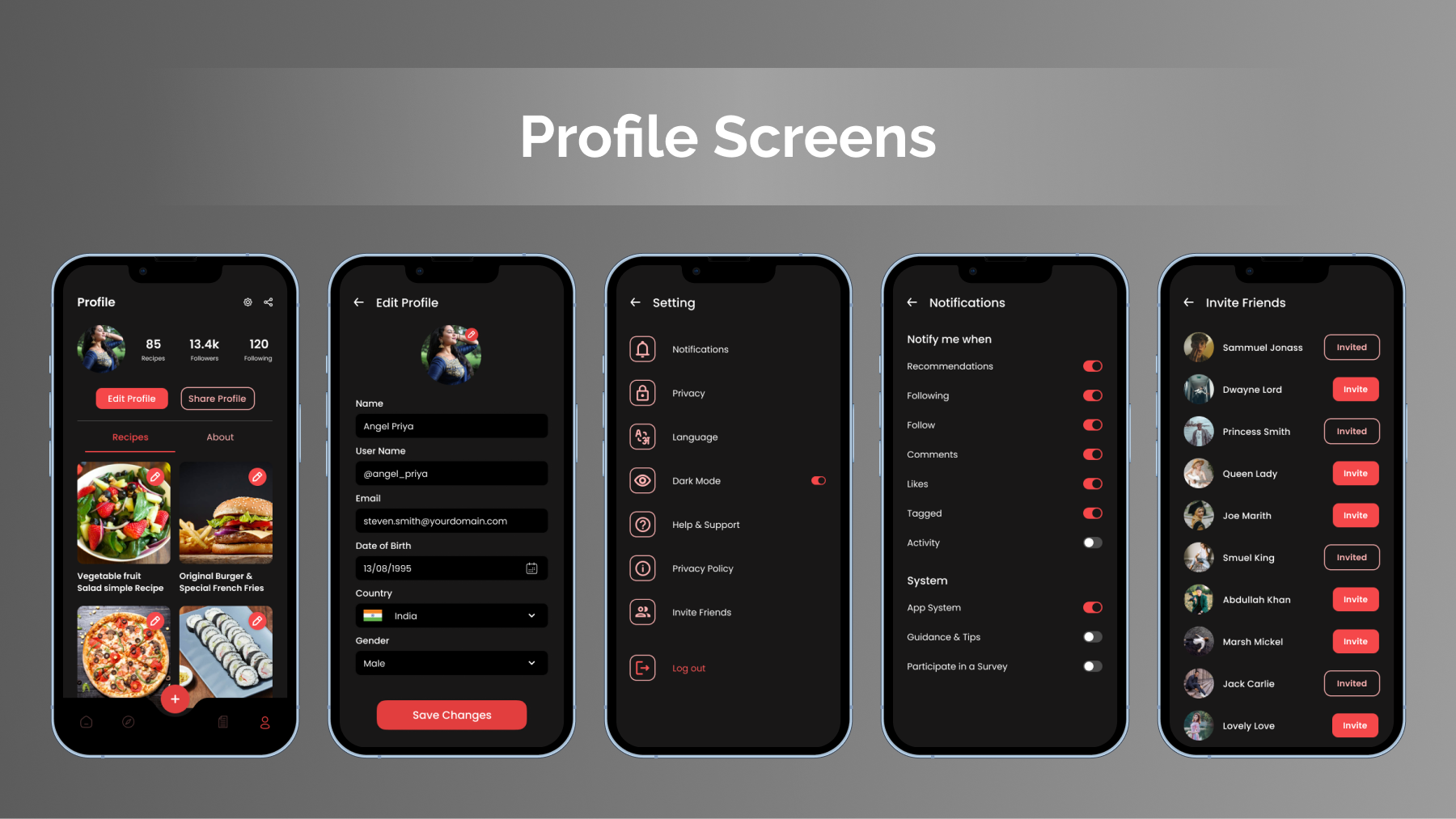 World Food Recipe | Food Recipes | Flutter iOS/Android App Template by ...