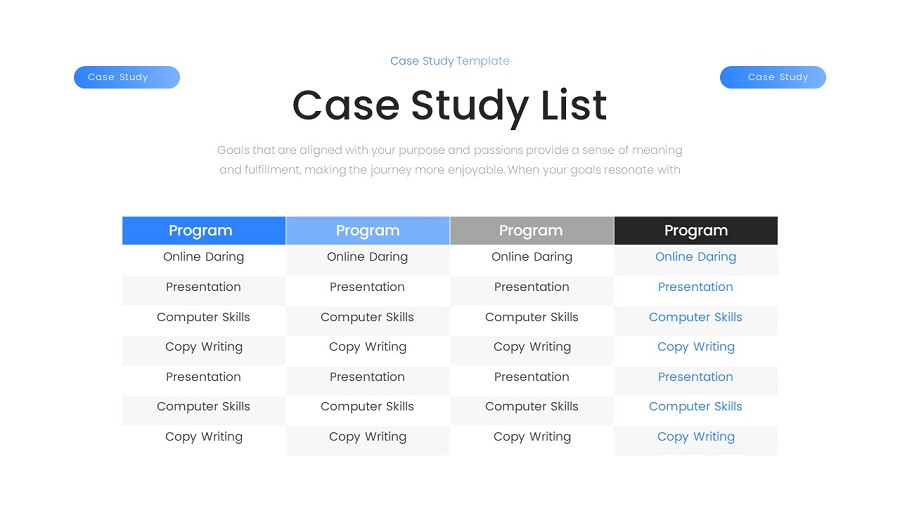 Case Study Google Slides Template, Presentation Templates | GraphicRiver