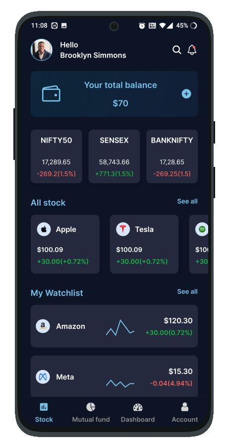 Stock And Mutual Fund Investment App Template In React Native Multi Language By Camelcasetechnology