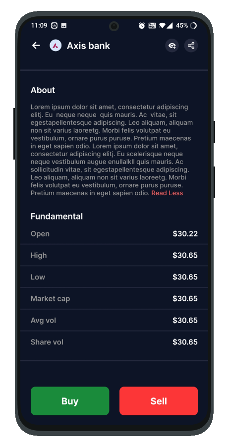 Stock And Mutual Fund Investment App Template In React Native Multi Language By Camelcasetechnology