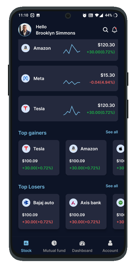 Stock And Mutual Fund Investment App Template In React Native Multi Language By Camelcasetechnology