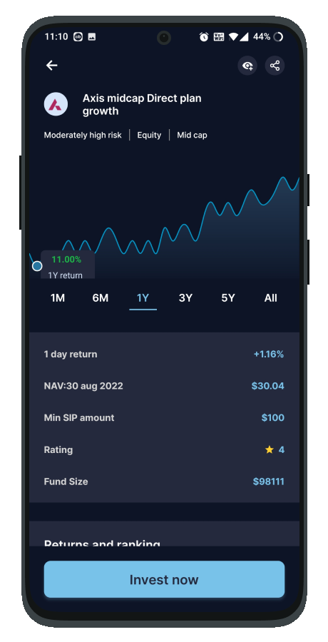 Stock And Mutual Fund Investment App Template In React Native Multi Language By Camelcasetechnology
