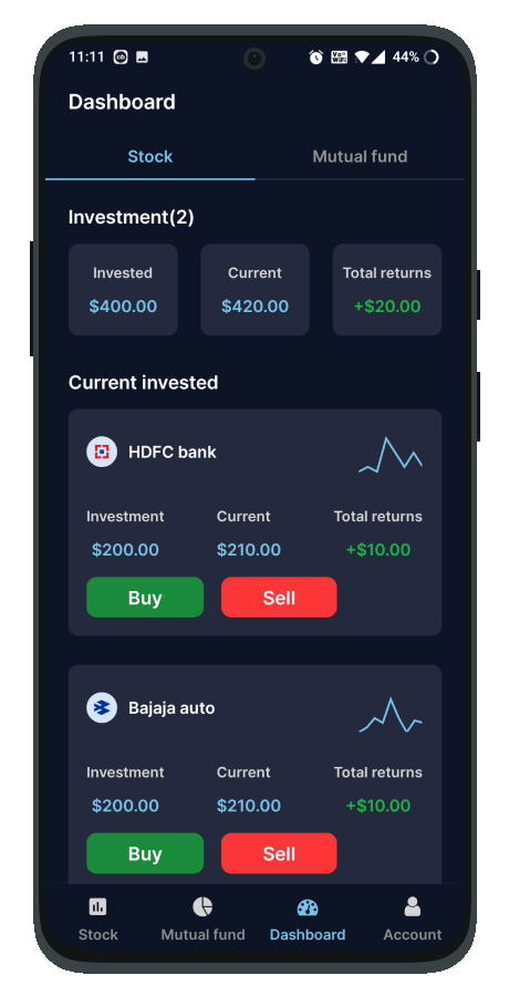 Stock And Mutual Fund Investment App Template In React Native Multi Language By Camelcasetechnology