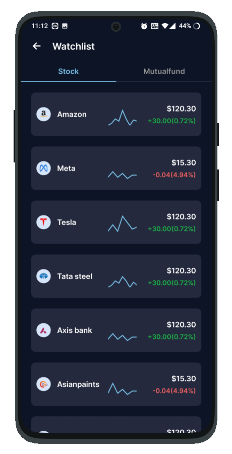 Stock And Mutual Fund Investment App Template In React Native Multi Language By Camelcasetechnology