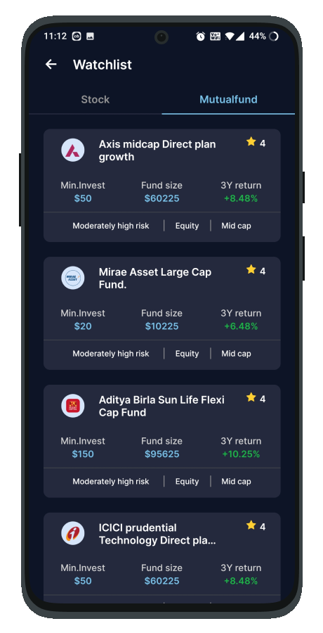 Stock And Mutual Fund Investment App Template In React Native Multi Language By Camelcasetechnology