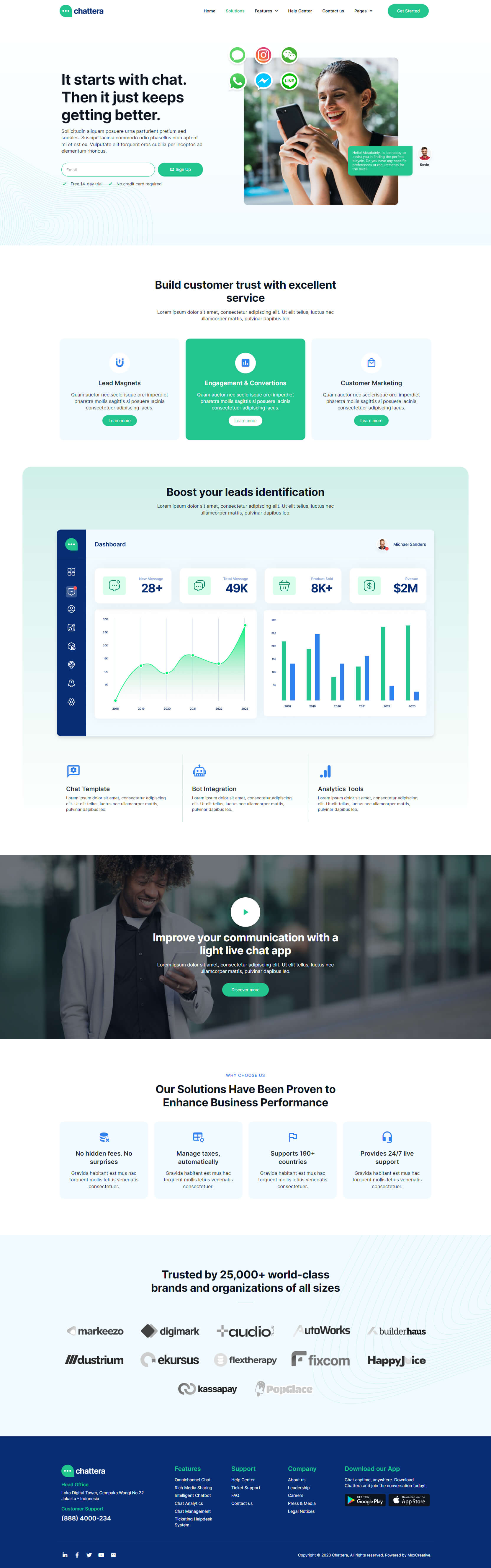 Chattera - Saas & Chat Service Company Elementor Kit by moxcreative