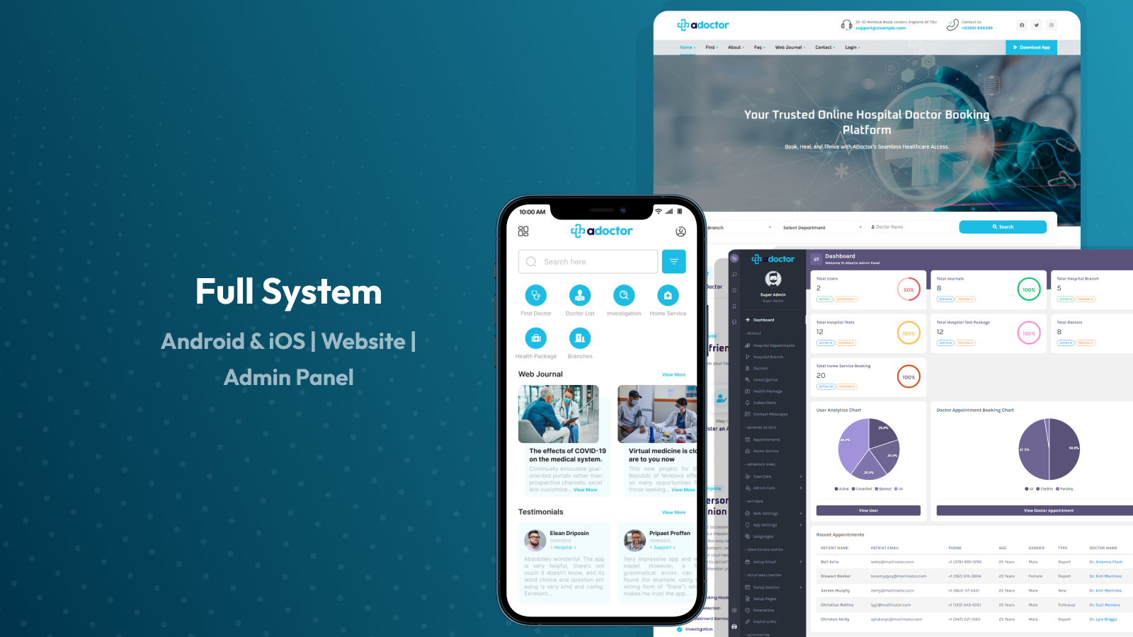 ADoctor - Hospital Doctor Booking Android and iOS App | Website | Admin ...