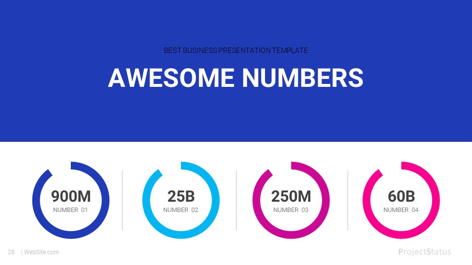 Project Status PowerPoint Presentation Template, Presentation Templates