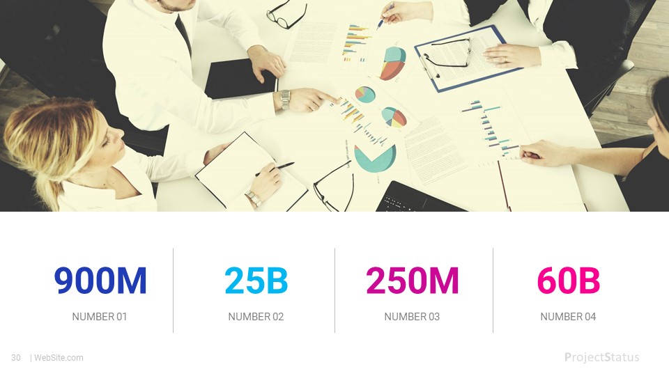 Project Status PowerPoint Presentation Template, Presentation Templates