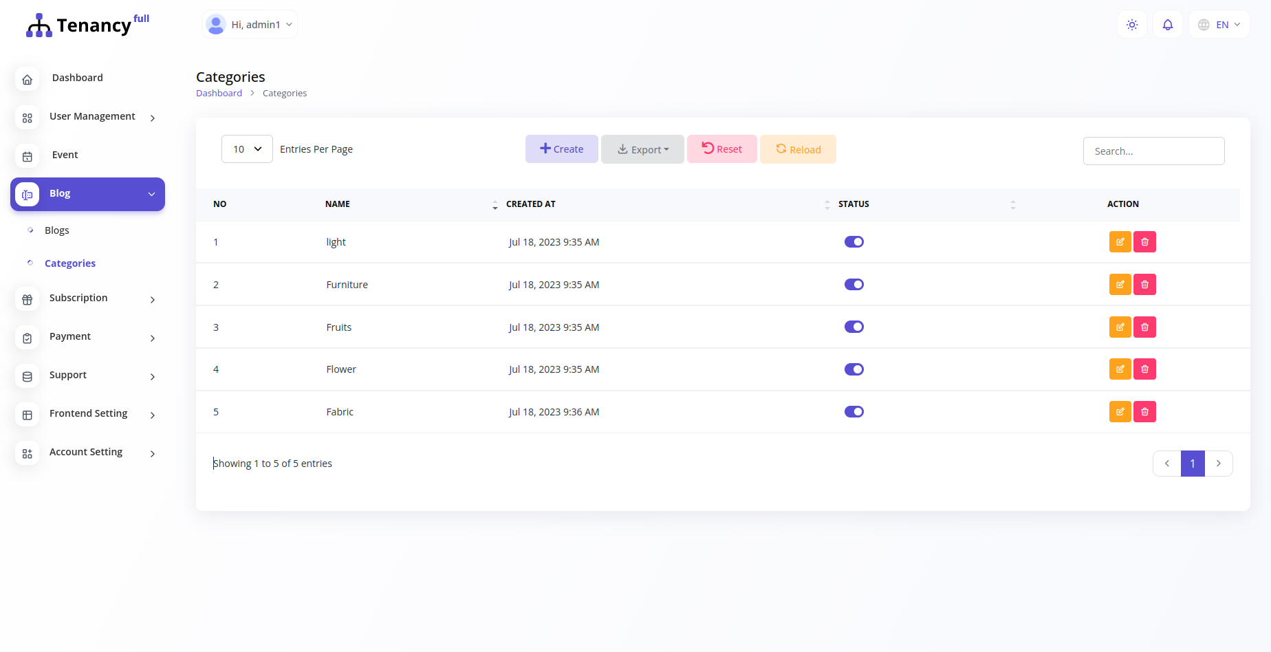 Full Tenancy - Domains, Database, Users, Role, Permissions & Settings ...