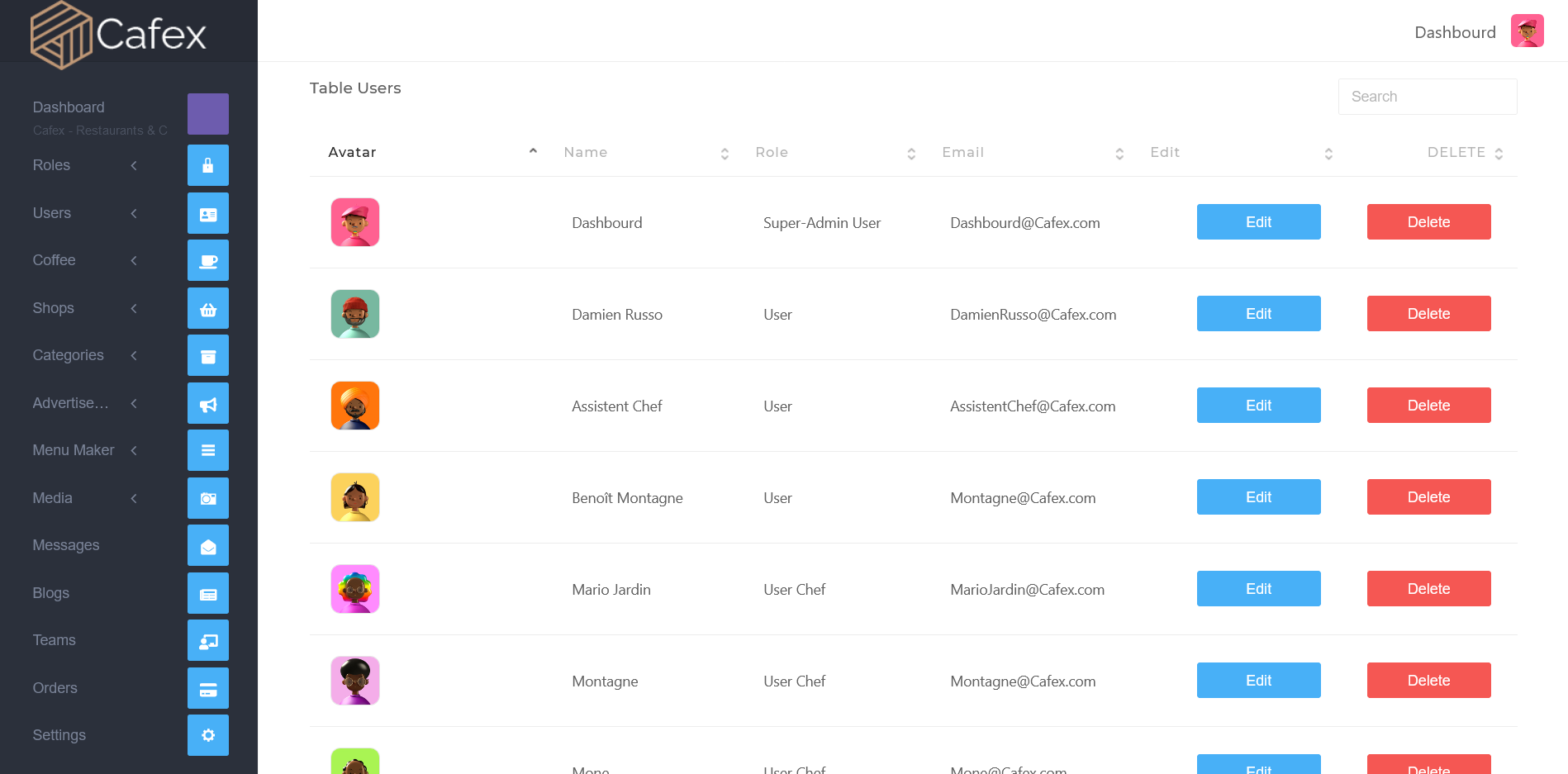 Cafex - Restaurants & Cafes Shop Script Theme by Meteros | CodeCanyon