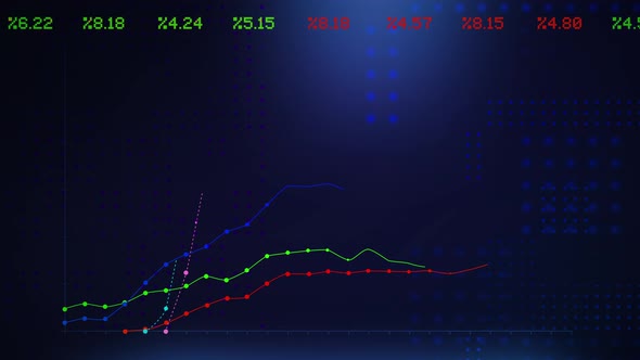 Forex Graphic Curves, Motion Graphics | VideoHive