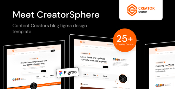 CreatorSphere - Content Creators Blog Figma Design Template by ...