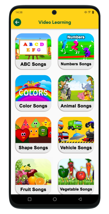 Kids Preschool - Flutter Android & iOS Application by Shreyanshi_Infotech