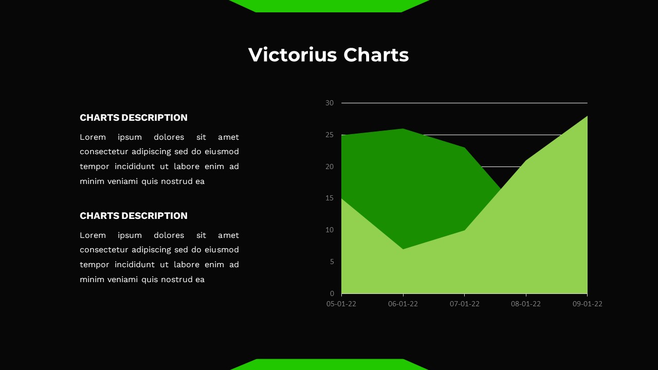 Victorious – Esport Gaming PowerPoint Template, Presentation Templates