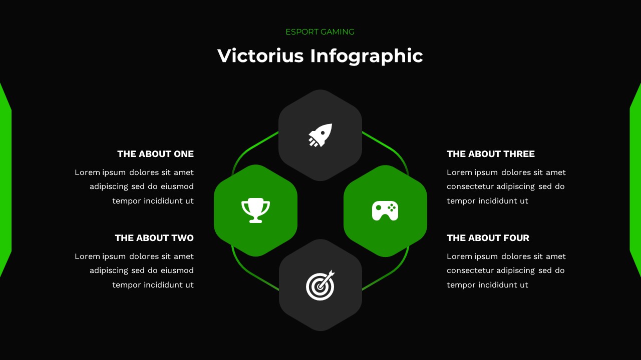 Victorious – Esport Gaming PowerPoint Template, Presentation Templates
