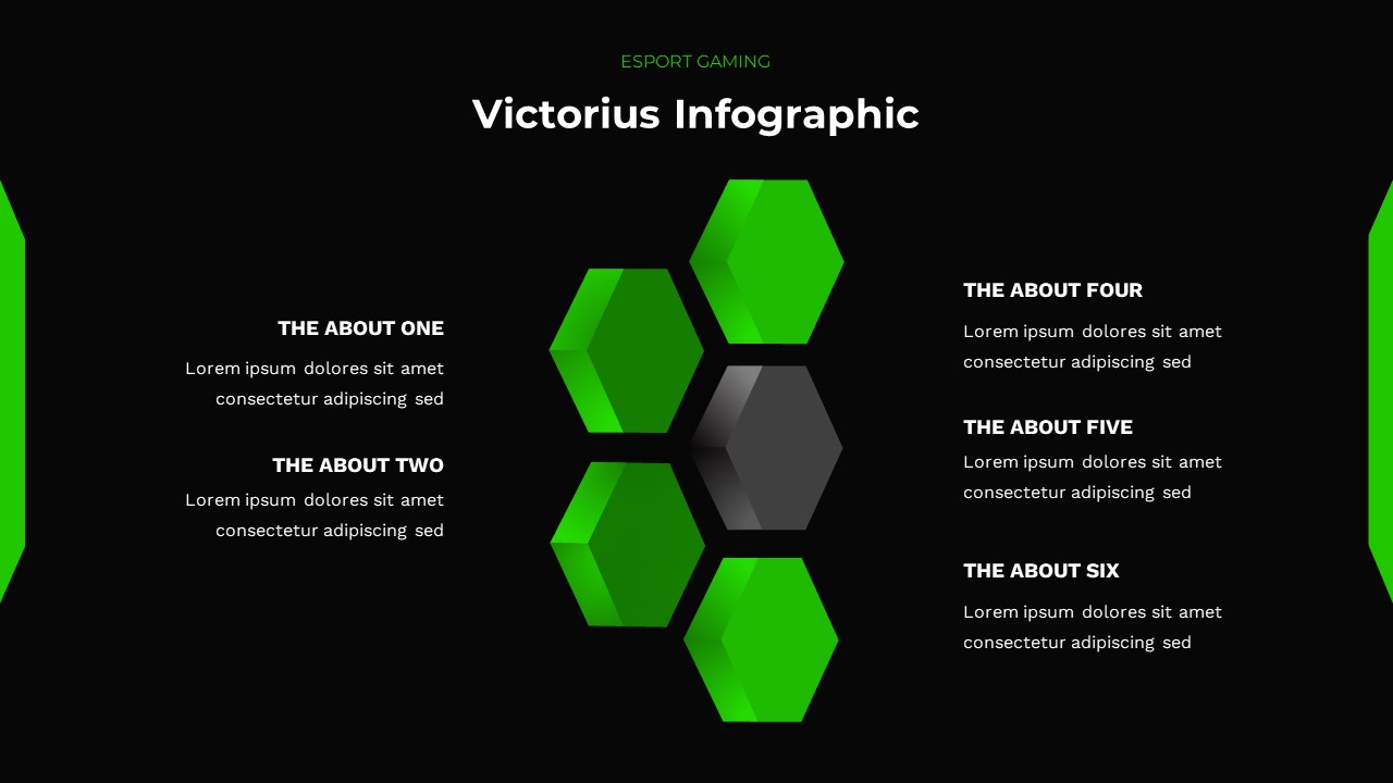 Victorious – Esport Gaming PowerPoint Template, Presentation Templates