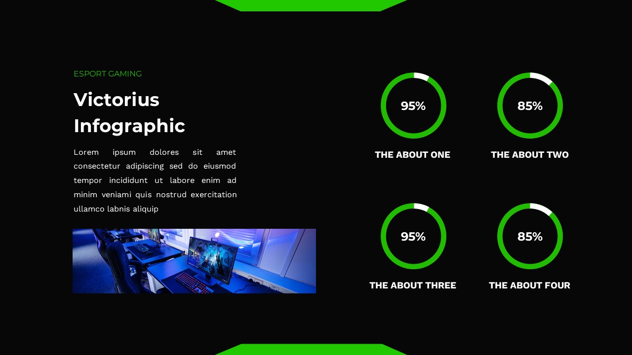 Victorious – Esport Gaming PowerPoint Template, Presentation Templates