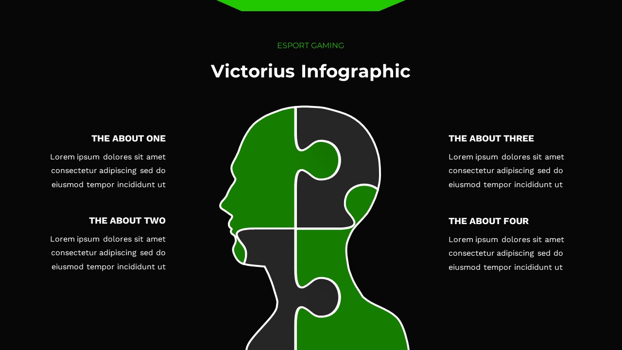 Victorious – Esport Gaming PowerPoint Template, Presentation Templates