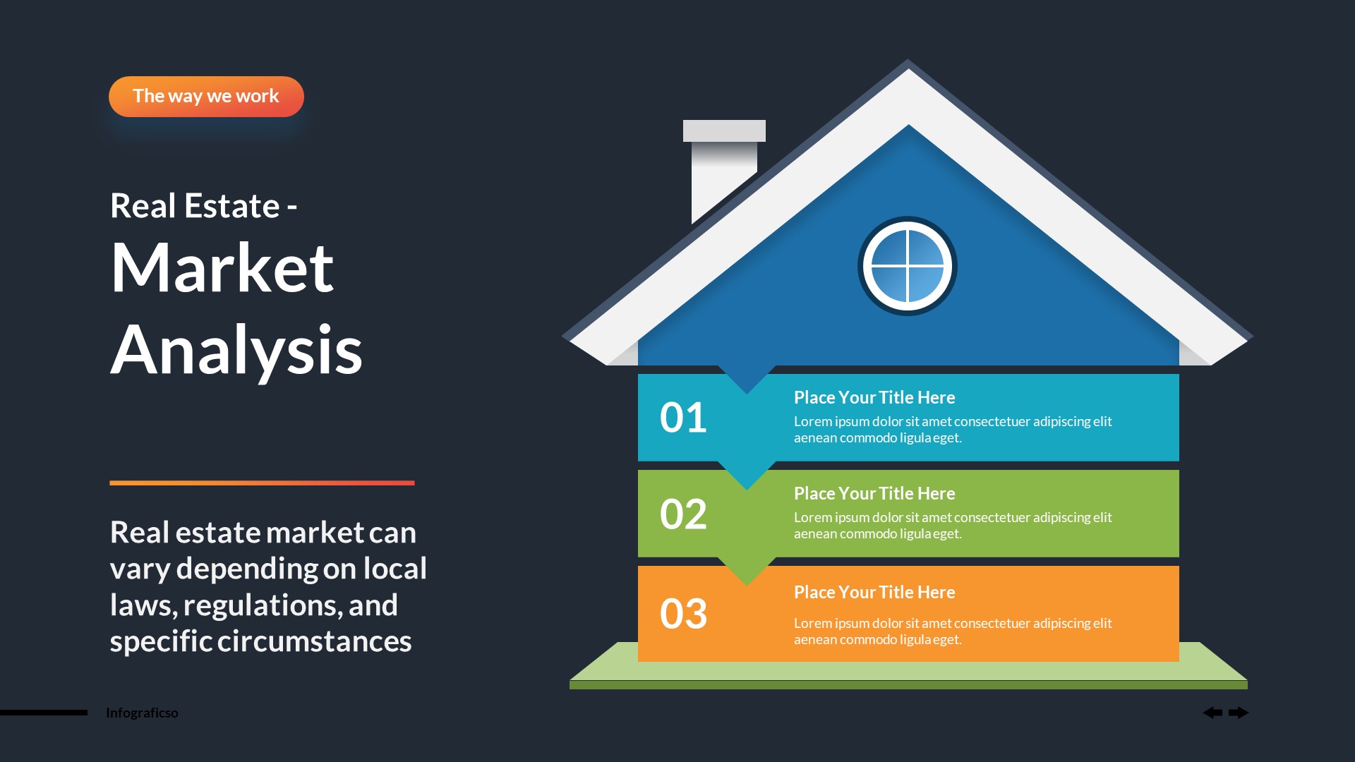 Real Estate Infographics PowerPoint Template, Presentation Templates