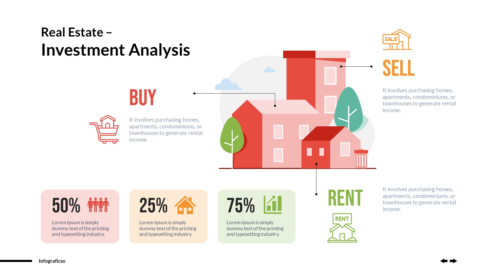 Real Estate Infographics PowerPoint Template, Presentation Templates