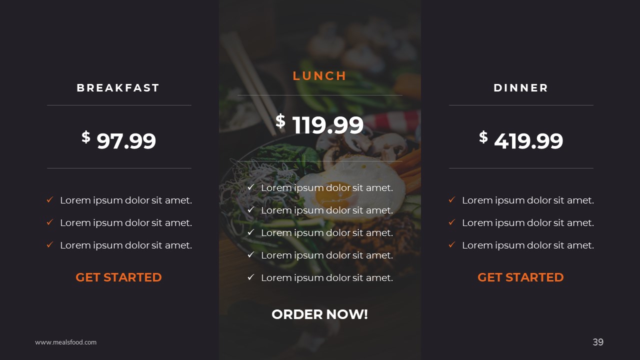 Meals Food Presentation PowerPoint Template, Presentation Templates