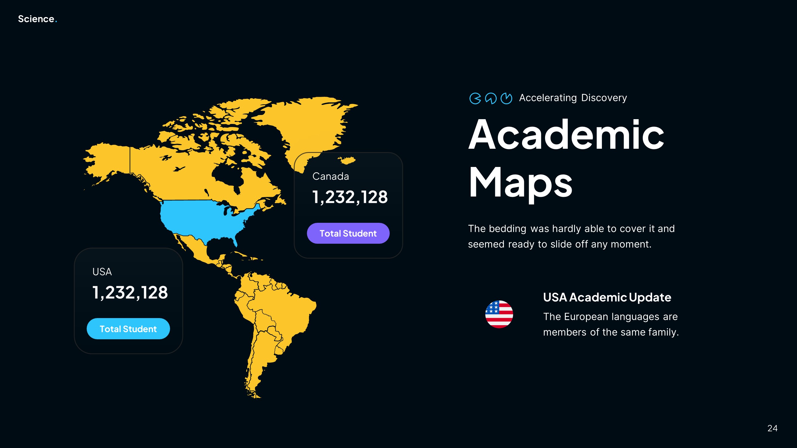 Science Academy Presentation PowerPoint Template, Presentation Templates