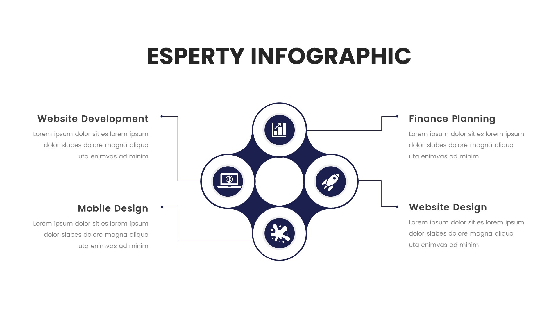Esperty – Business PowerPoint Template, Presentation Templates ...