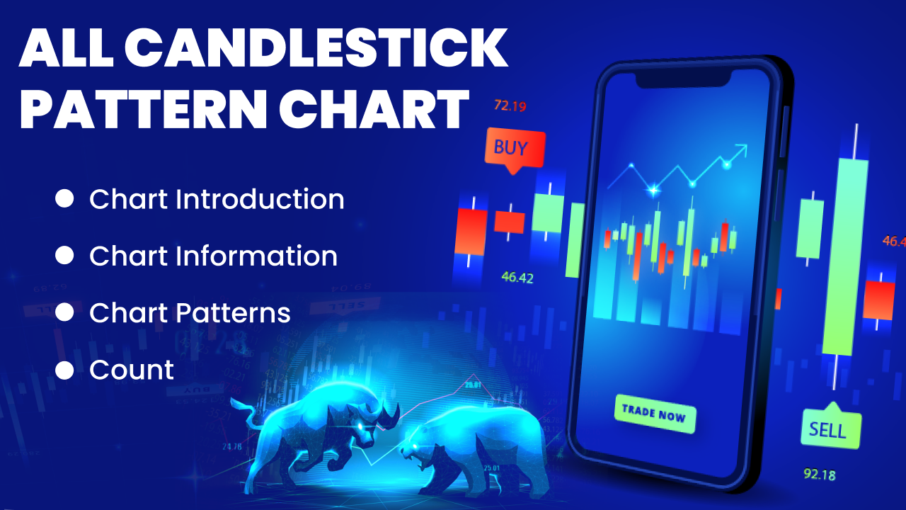 All Candlestick Pattern Chart - Learn Candlestick Patterns ...
