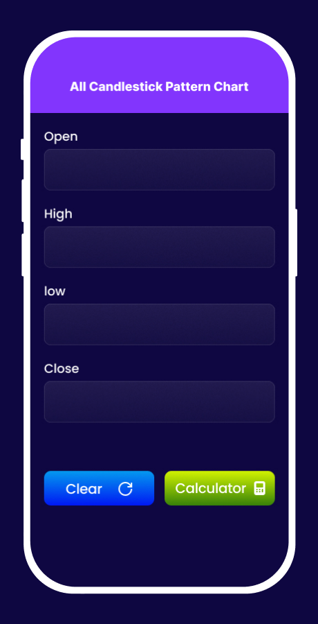 All Candlestick Pattern Chart - Learn Candlestick Patterns ...